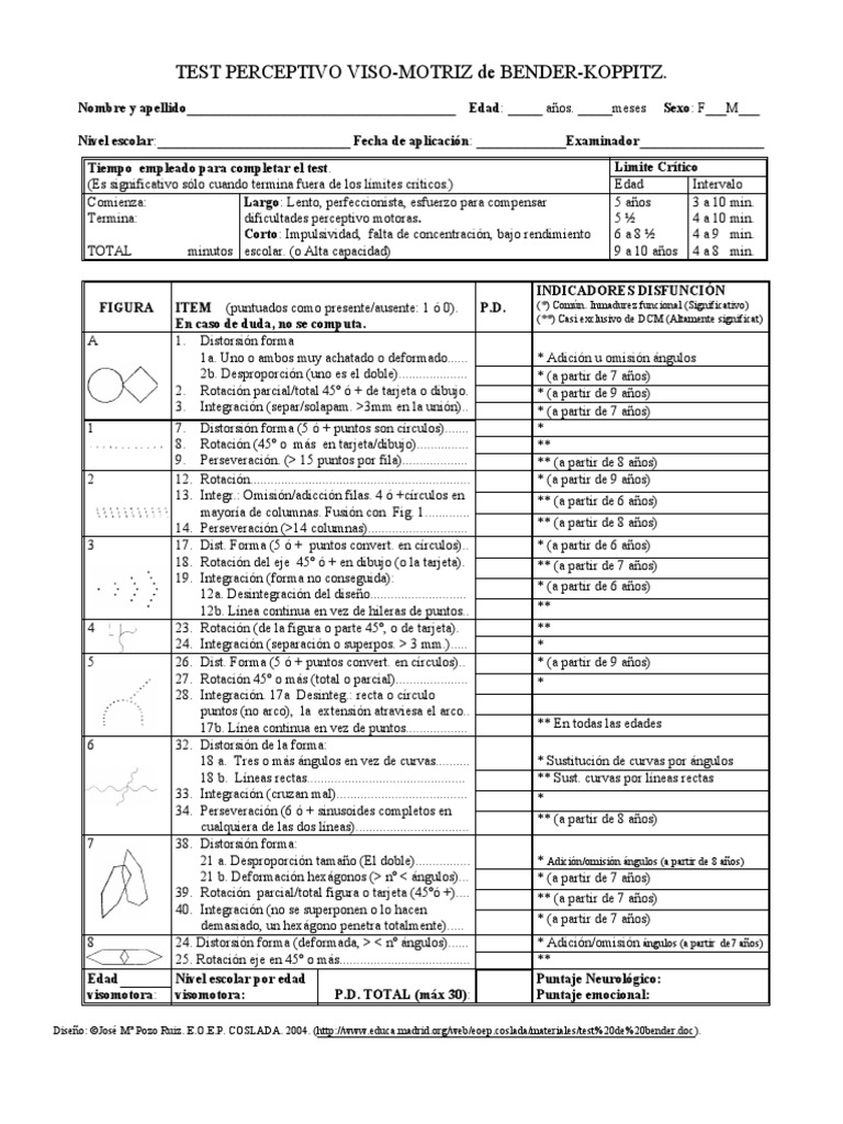 Hoja de Corrección Bender I | PDF | Campos relacionados con la psiquiatría | Psicología clínica
