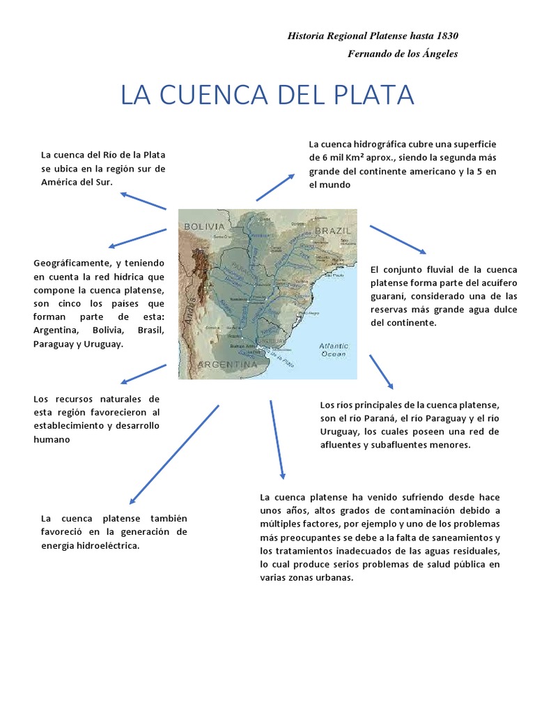 La Cuenca Del Plata | PDF