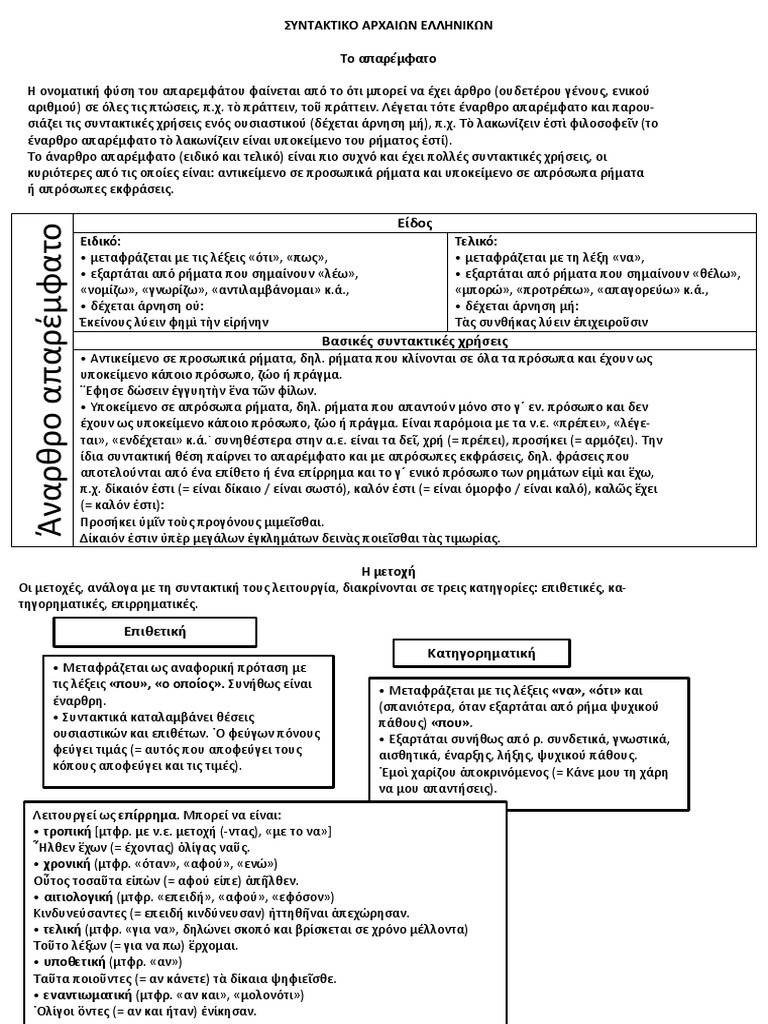ΣΥΝΤΑΚΤΙΚΟ ΑΡΧΑΙΩΝ ΕΛΛΗΝΙΚΩΝ | PDF
