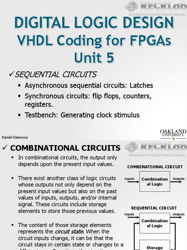 Basic Codes Practice | PDF | Electronic Circuits | Vhdl