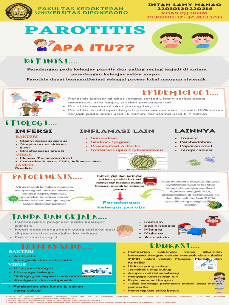 Parotitis Intan Lamy Manao 22010120220214 | PDF