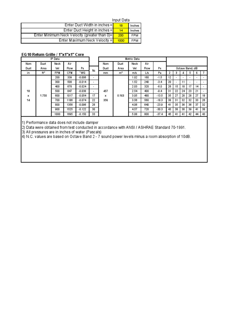 EG10 Velocity Range | PDF
