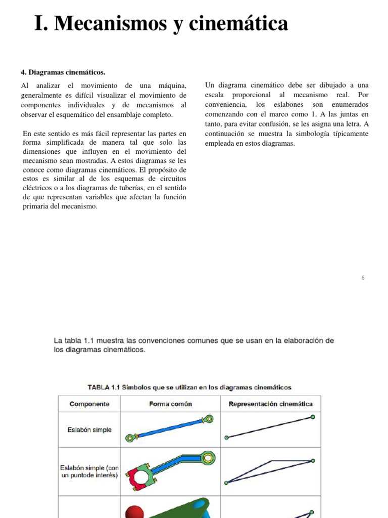 Diagramas Cinemáticos en Mecanismos | PDF