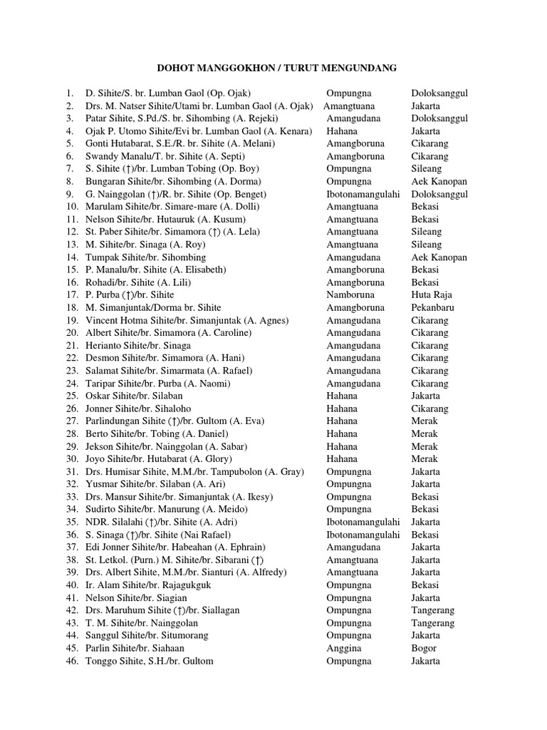 Undangan Pernikahan Batak Sihite | PDF