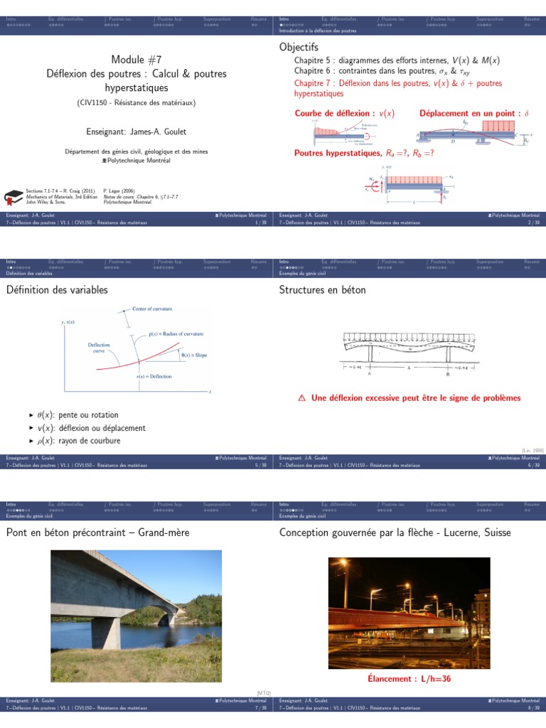 Module #7 Déflexion Des Poutres - Calcul & Poutres Hyperstatiques (CIV1150 - Résistance Des ...