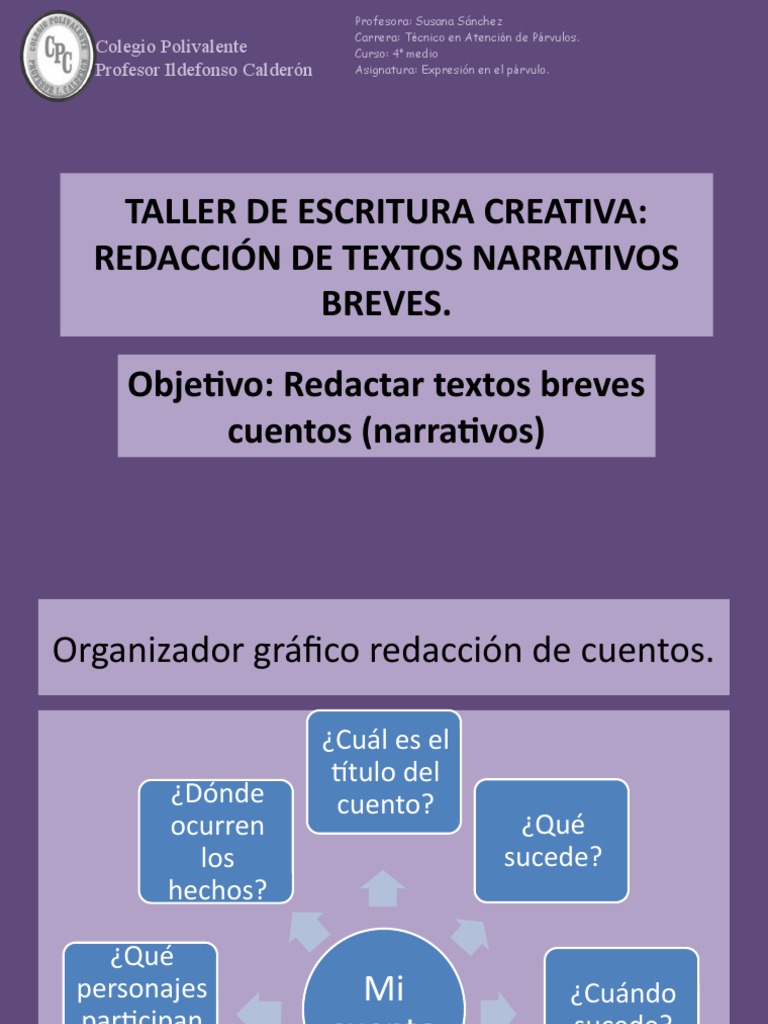 Escritura Creativa | PDF | Cuentos | Narrativa