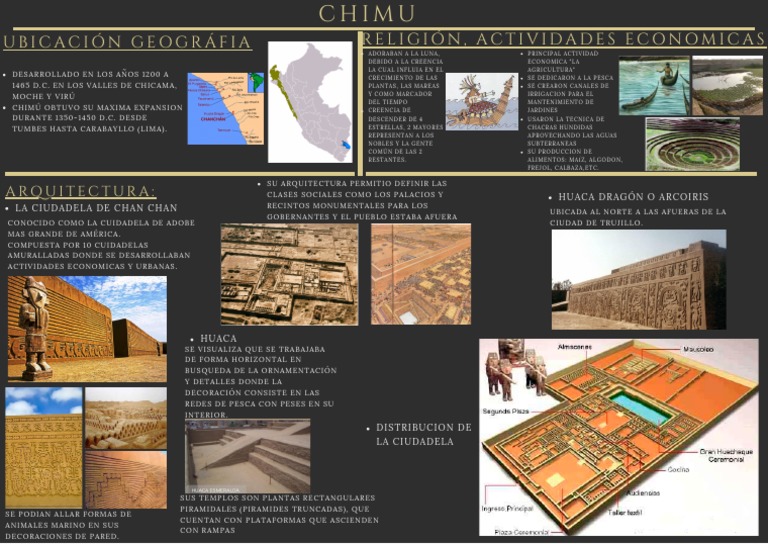 Chimu | PDF | Arqueología | Agricultura