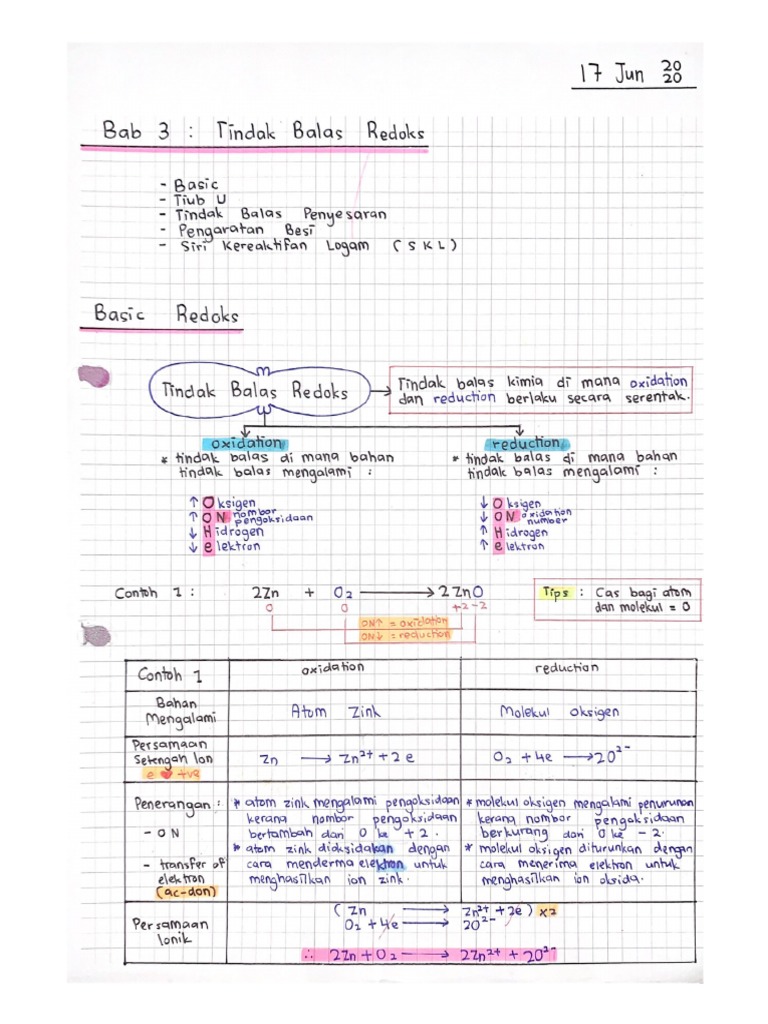 Redoks-Nota Tangan | PDF