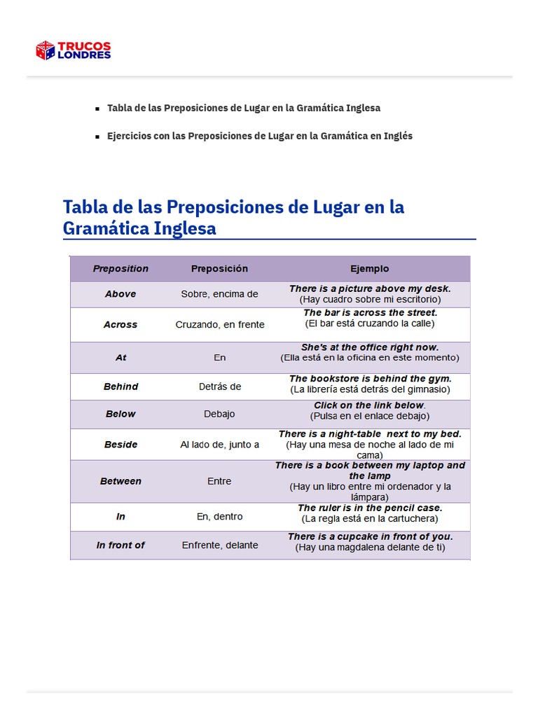 Cuadro de Preposiciones de Lugar | PDF