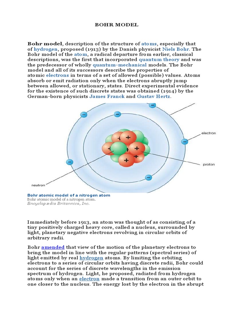 Atoms Hydrogen Niels Bohr Atom Quantum Theory Quantum-Mechanical ...
