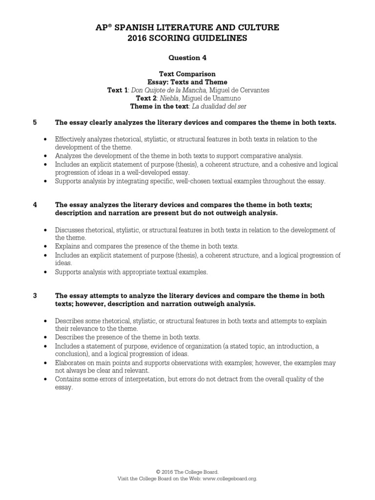 AP Spanish Literature and Culture 2016 Scoring Guidelines: © 2016 The ...