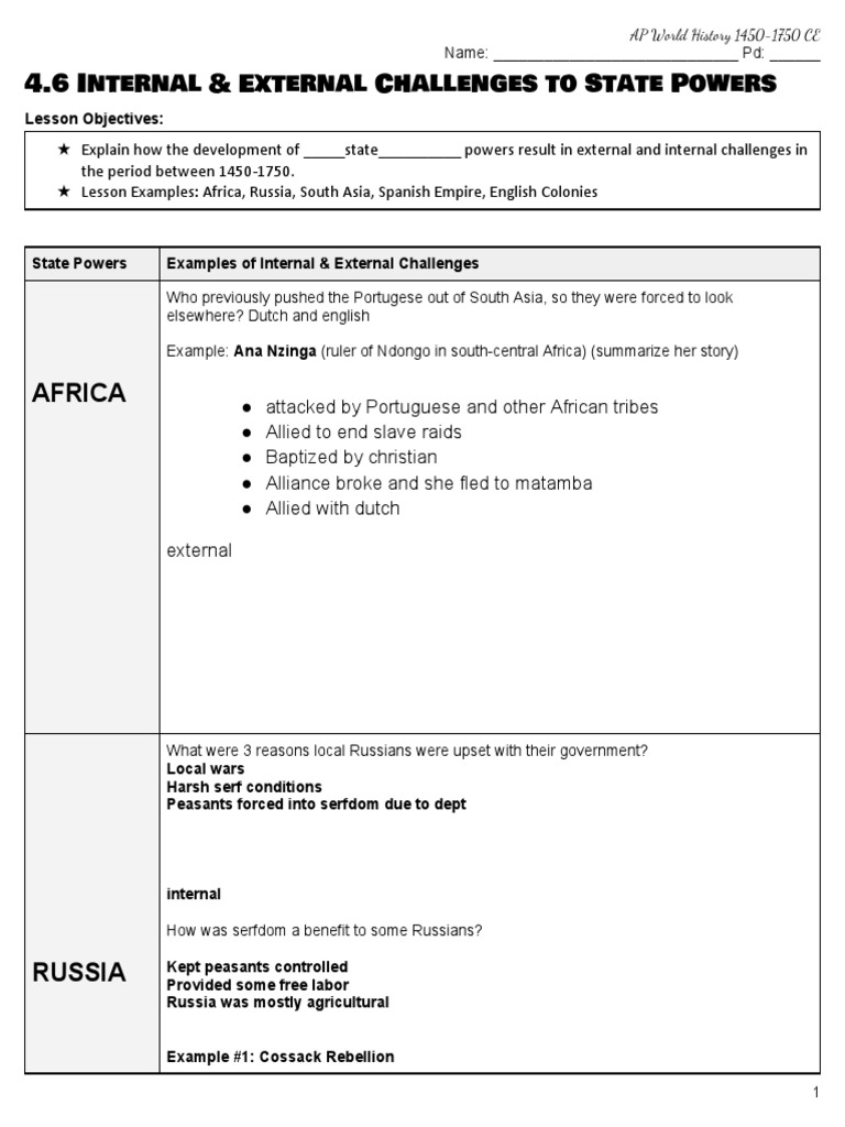 Internal & External State Challenges 1450-1750 | PDF | Russian Empire ...