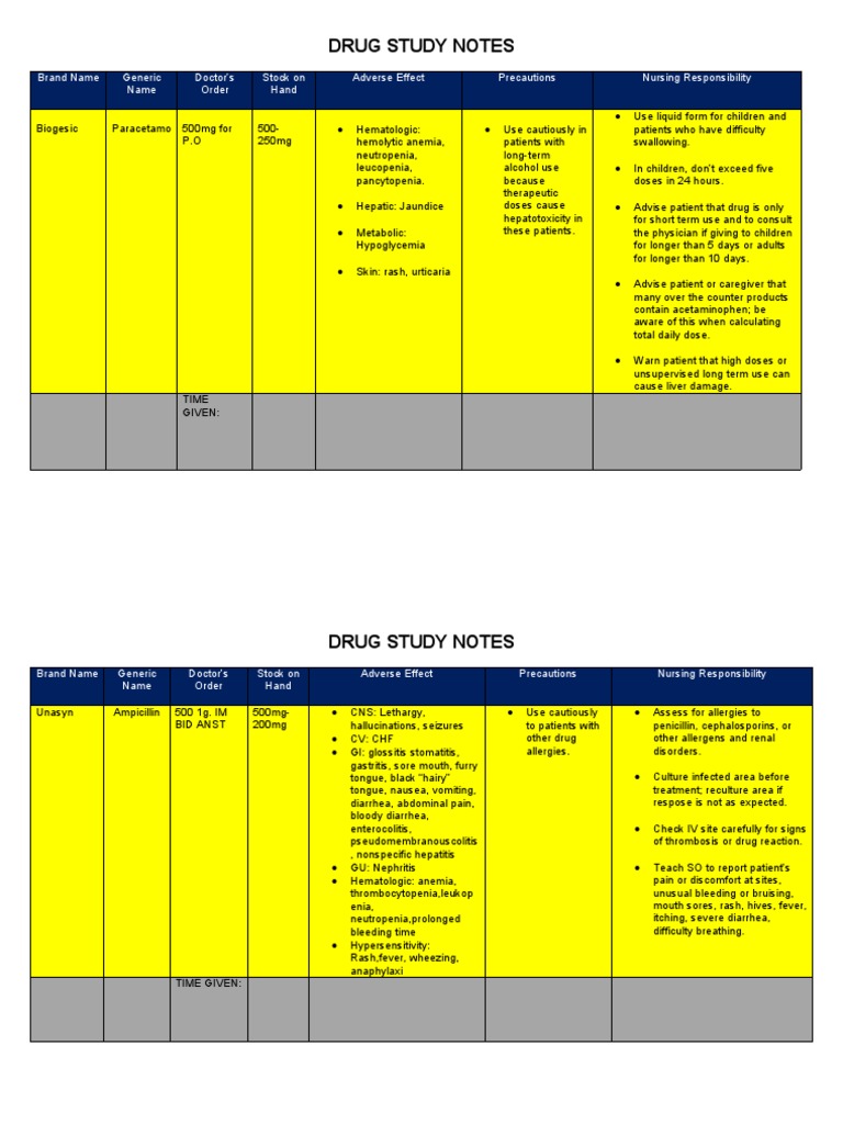 Drug Study Notes | PDF | Drugs | Rtt