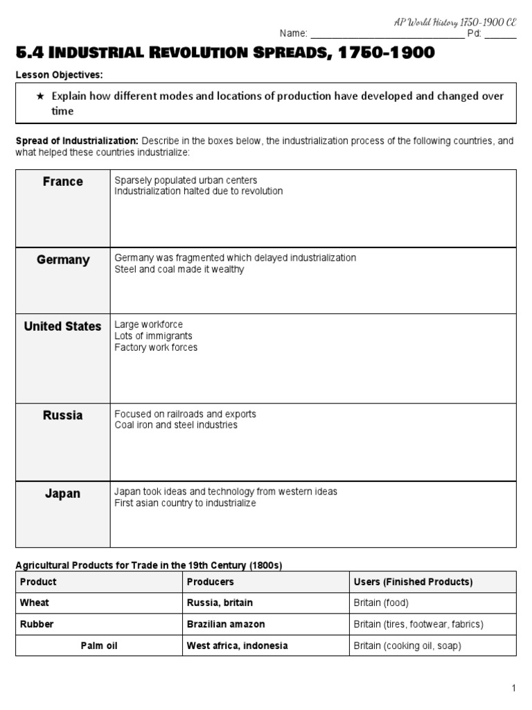 5.4 Industrial Revolution Spreads, 1750-1900 | PDF | British Empire ...