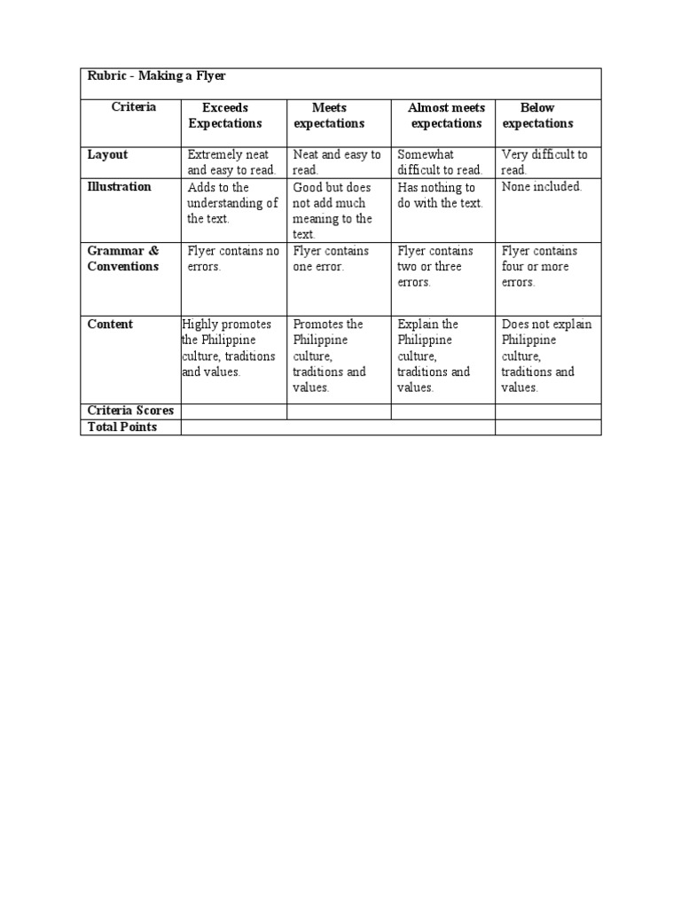 Flyer Rubric | PDF