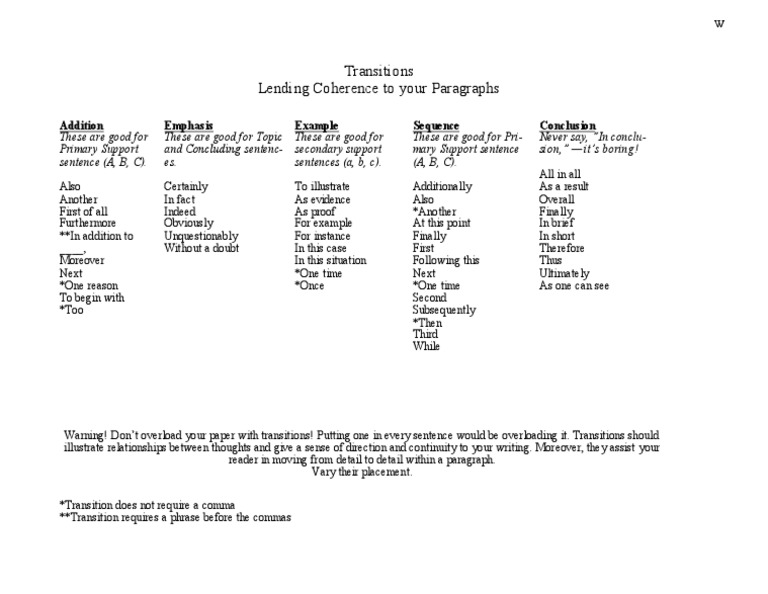 Transitions Quick Guide | PDF | Linguistics | Language Mechanics