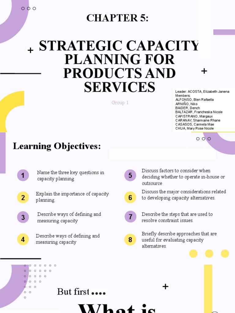 GROUP 1 Strategic Capacity Planning For Products and Services | PDF ...