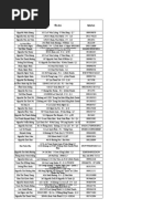 Data H Tràm | PDF | Home & Garden