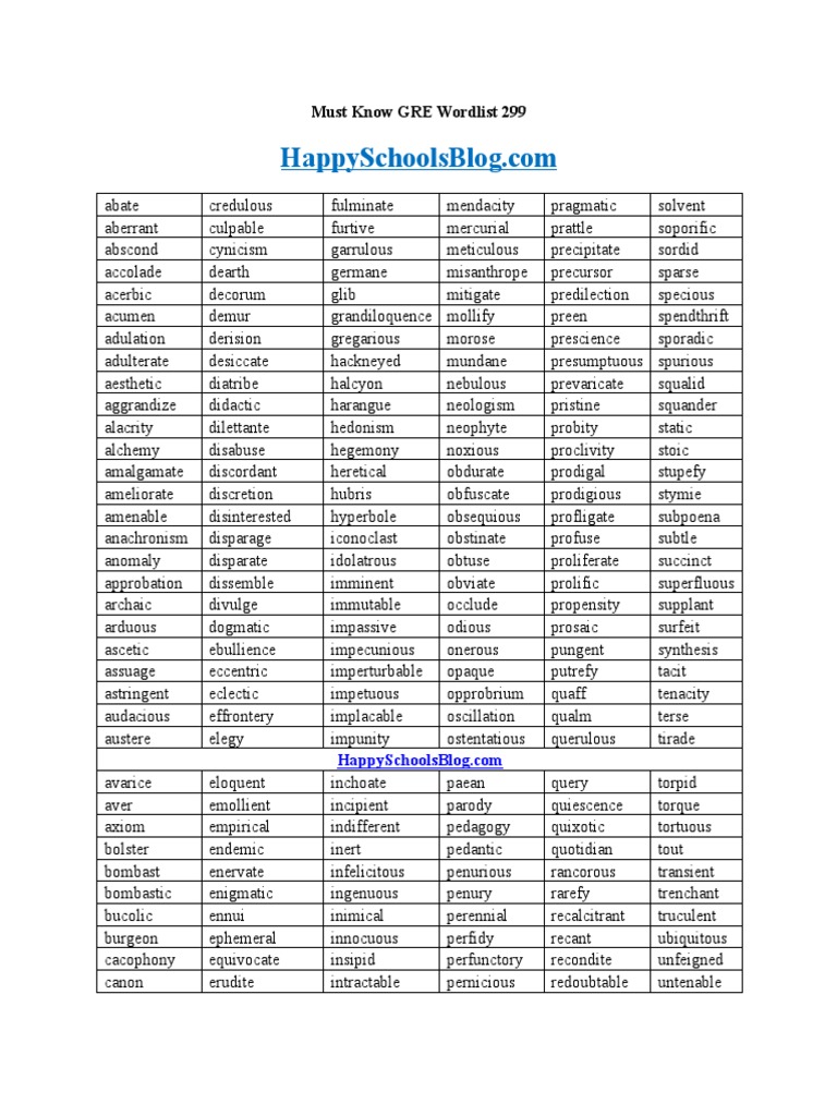 299 Words Gre | PDF