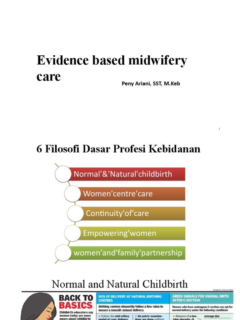 Evidence Based Midwifery Care: Peny Ariani, SST, M.Keb | PDF ...