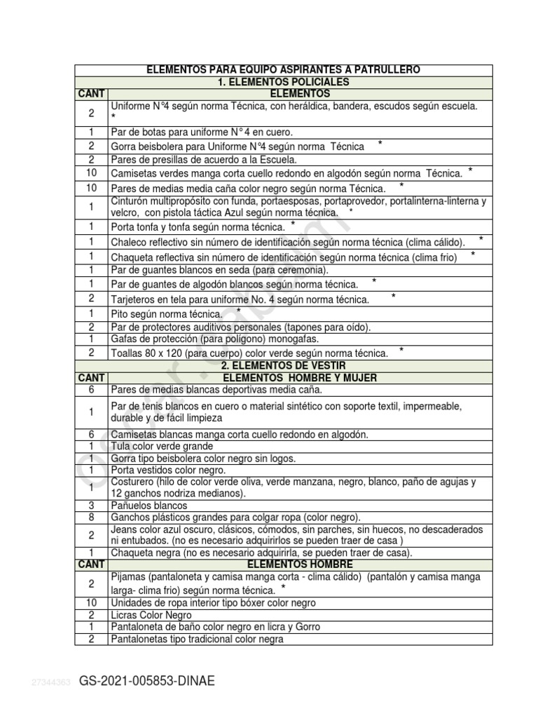 LISTADO DE JHJHJH | PDF | Camisa | Ropa