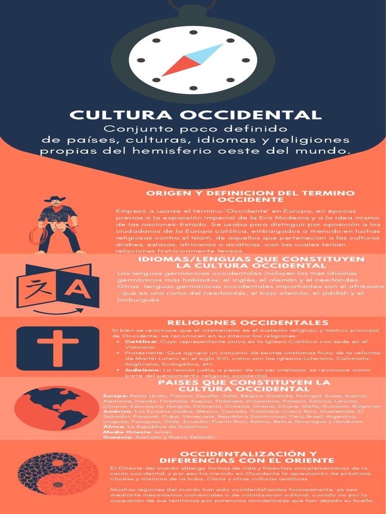 Cultura Occidental | PDF | Mundo occidental | Viajes por Europa