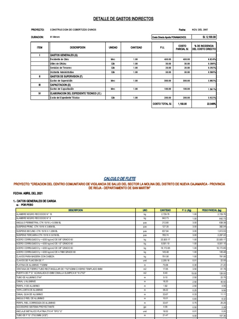 Flete Terrestre | Descargar gratis PDF | Materiales | Ingeniería de Edificación