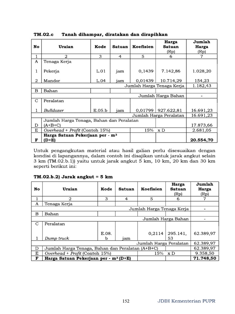 Ahsp Alat Berat 11-20 | PDF