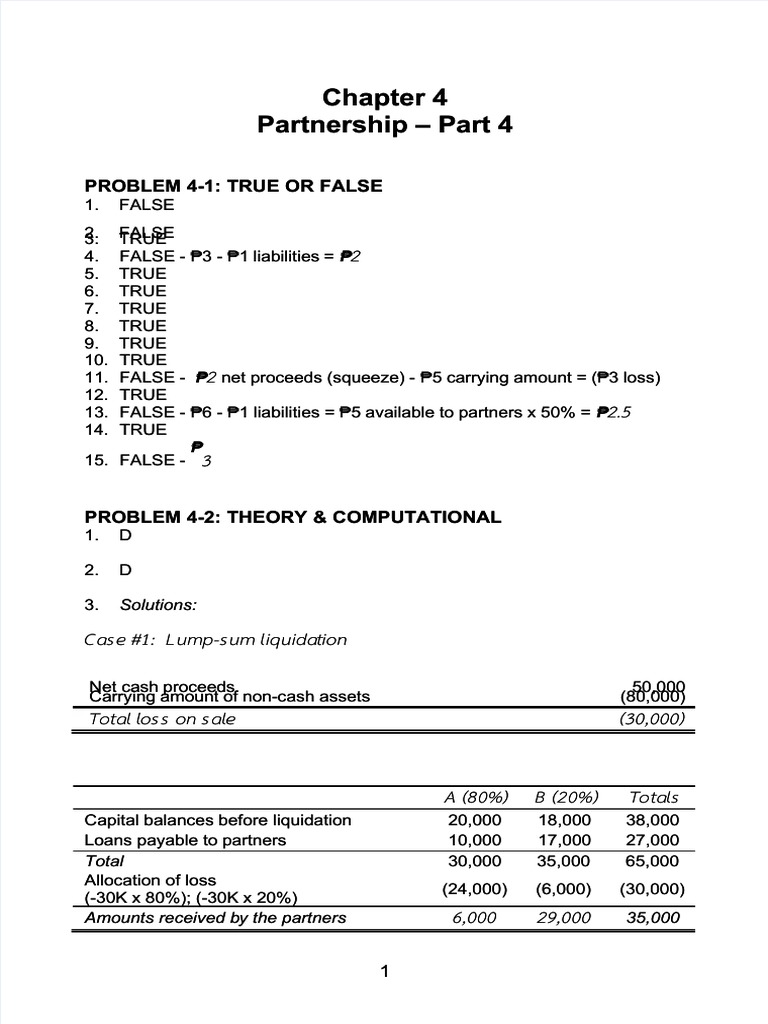 Afar Millan Partnership Liquidation Chap 4 | PDF | Liquidation | Inventory