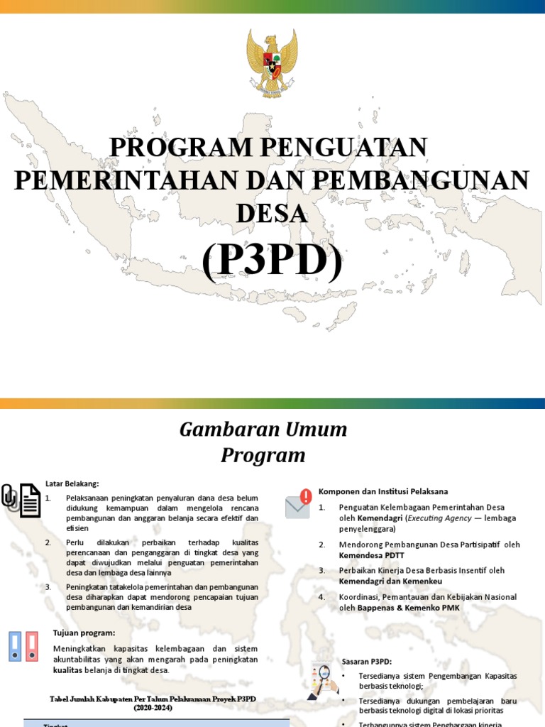 P3PD - PEMDES 17 Mei 2021 Edit1 | PDF | Komputer