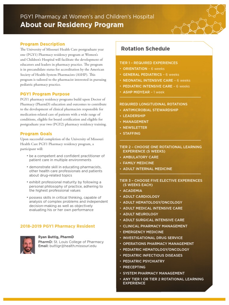 Pgy1 Pharmacy Womens And Childrens Hospital 2018 Pdf Pharmacy