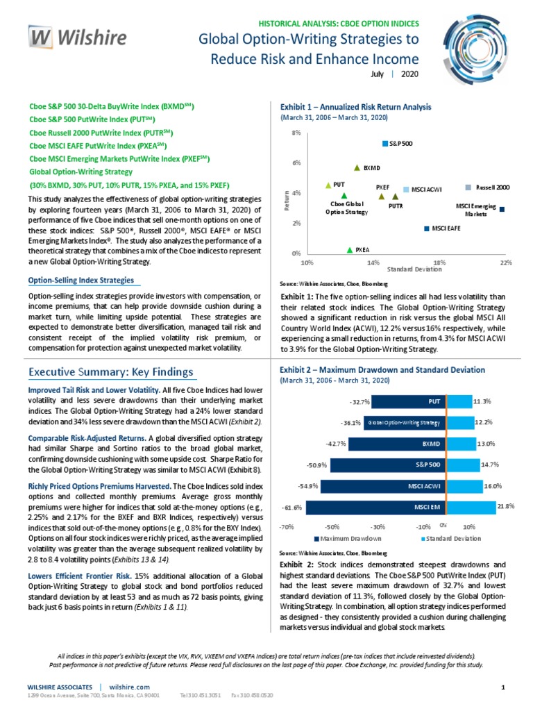 Global Option-Writing Strategies To Reduce Risk and Enhance Income ...