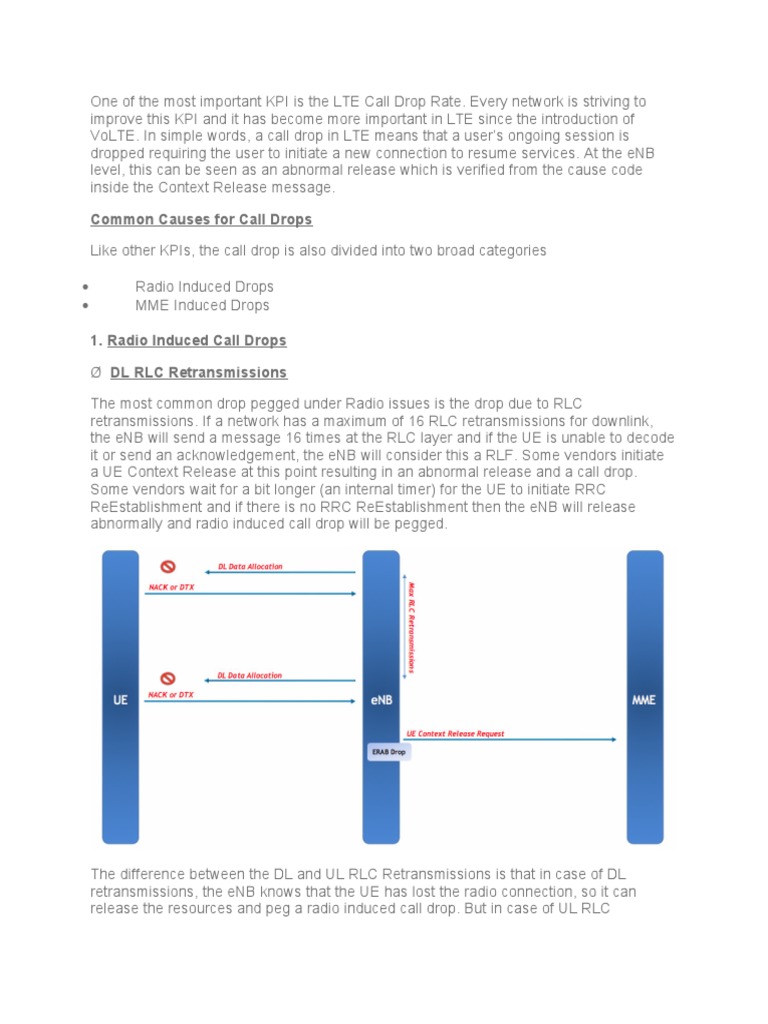 LTE Call Drop Rate | PDF | Information And Communications Technology ...