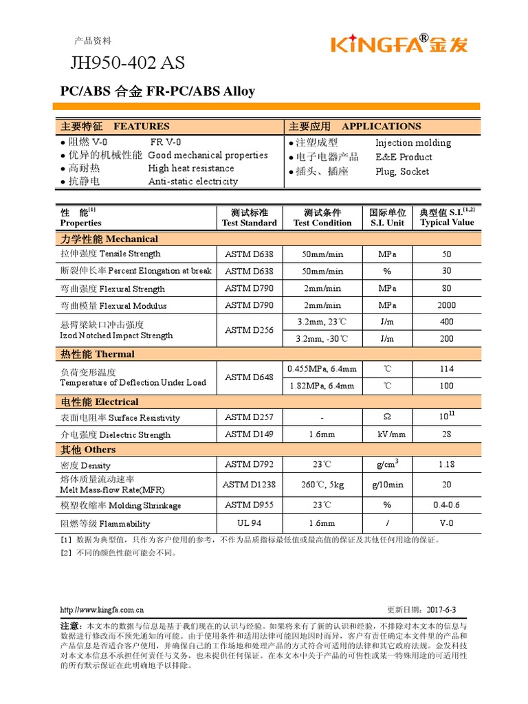 Kingfa JH950-402 AS Anti-Static, V0 PC-ABS | PDF