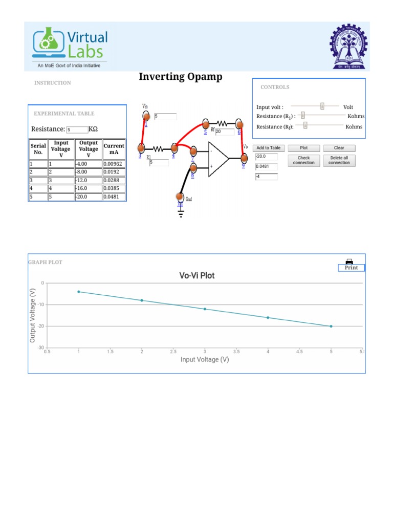 Inverting Operational Amplifier | PDF