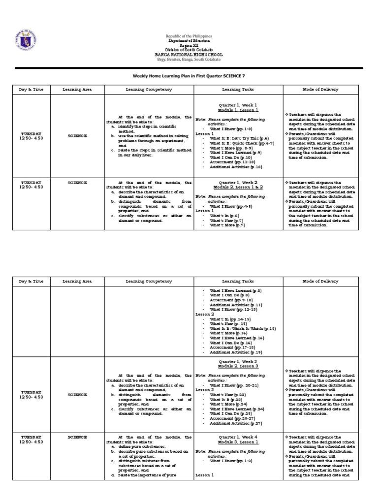 WEEKLY HOME LEARNING PLAN in Science - Quarter 1 | PDF | Solution ...