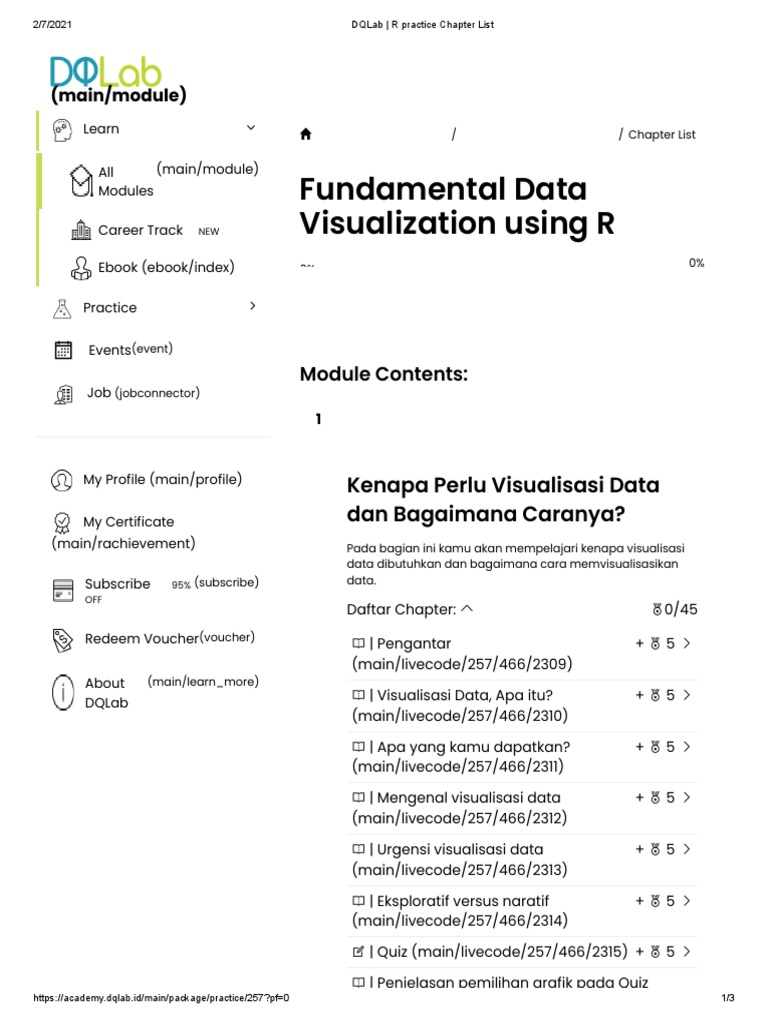 Fundamental Data Visualization Using R | PDF