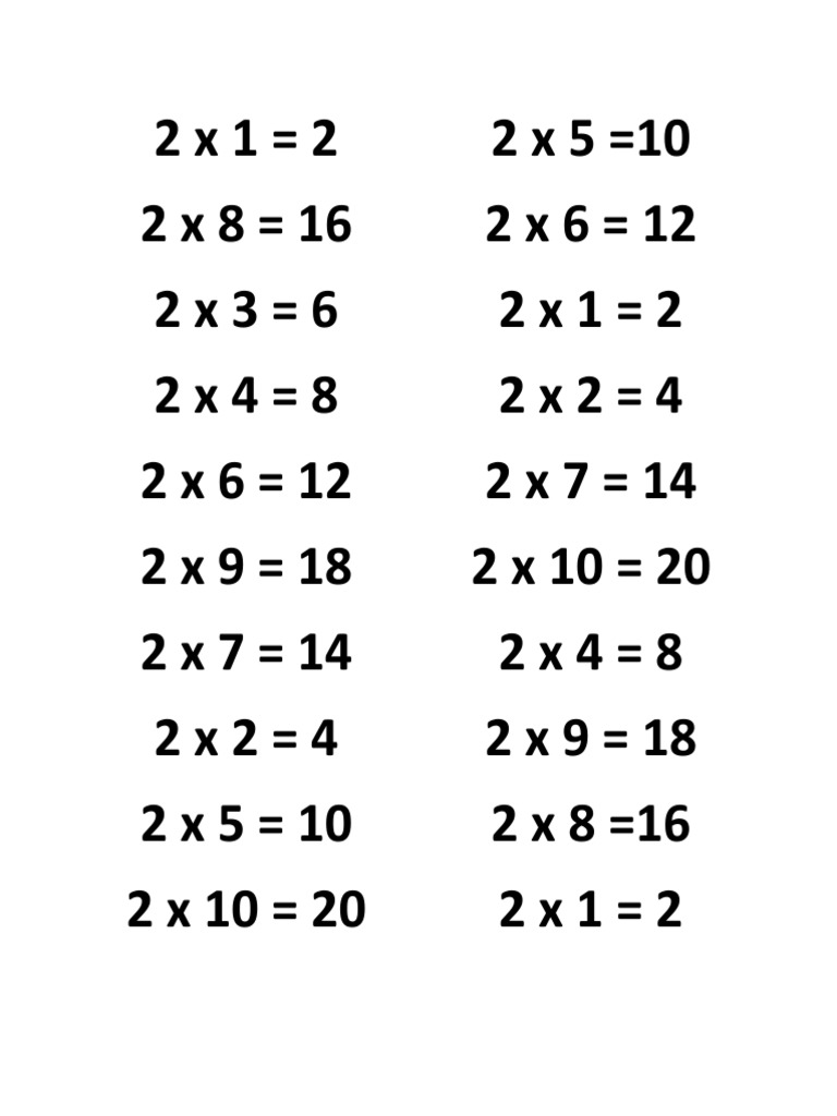 Multiplication Table Worksheets | PDF