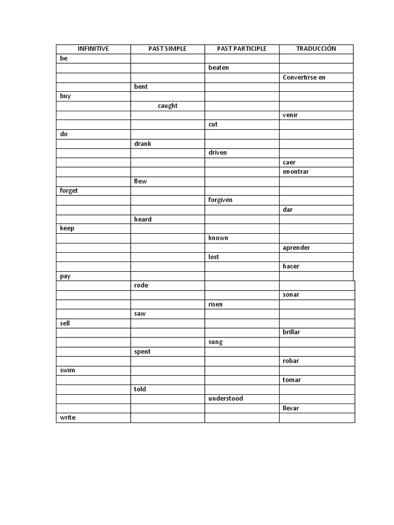 Ejercicio Verbos Irregulares | PDF