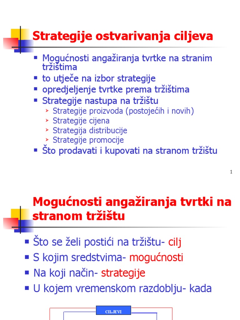 A6 Strategije Za Ostvarivanje Ciljeva | PDF