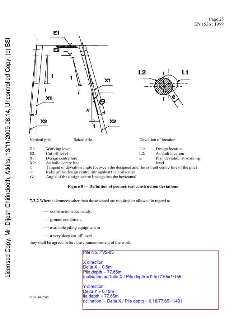 Explanation of Koden Test | PDF