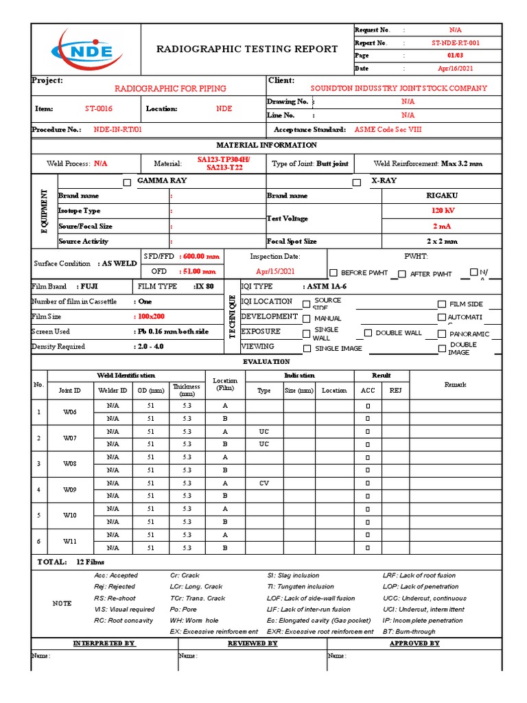 Radiographic Testing Report: Project: Client | PDF | Nondestructive ...