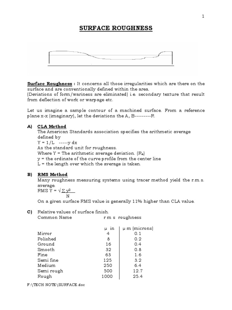 Surface Roughness | PDF | Surface Roughness | Root Mean Square