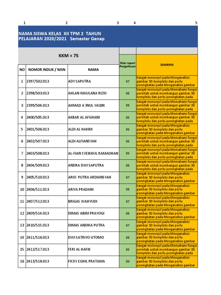 Gambar Teknik Manufaktur Xii TPM 2 | PDF