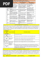 Occurrence Table - AIAG-VDA Process FMEA | PDF | Psychology | Psychology