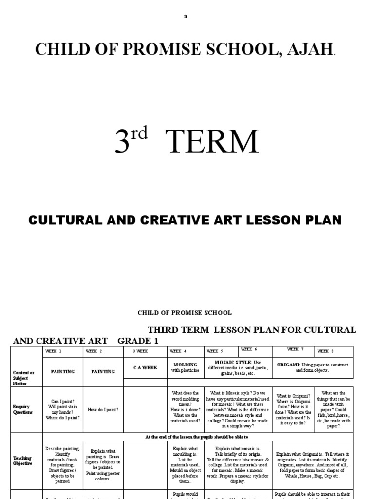 Cultural and Creative Art Lesson Plan | Download Free PDF | Paintings ...