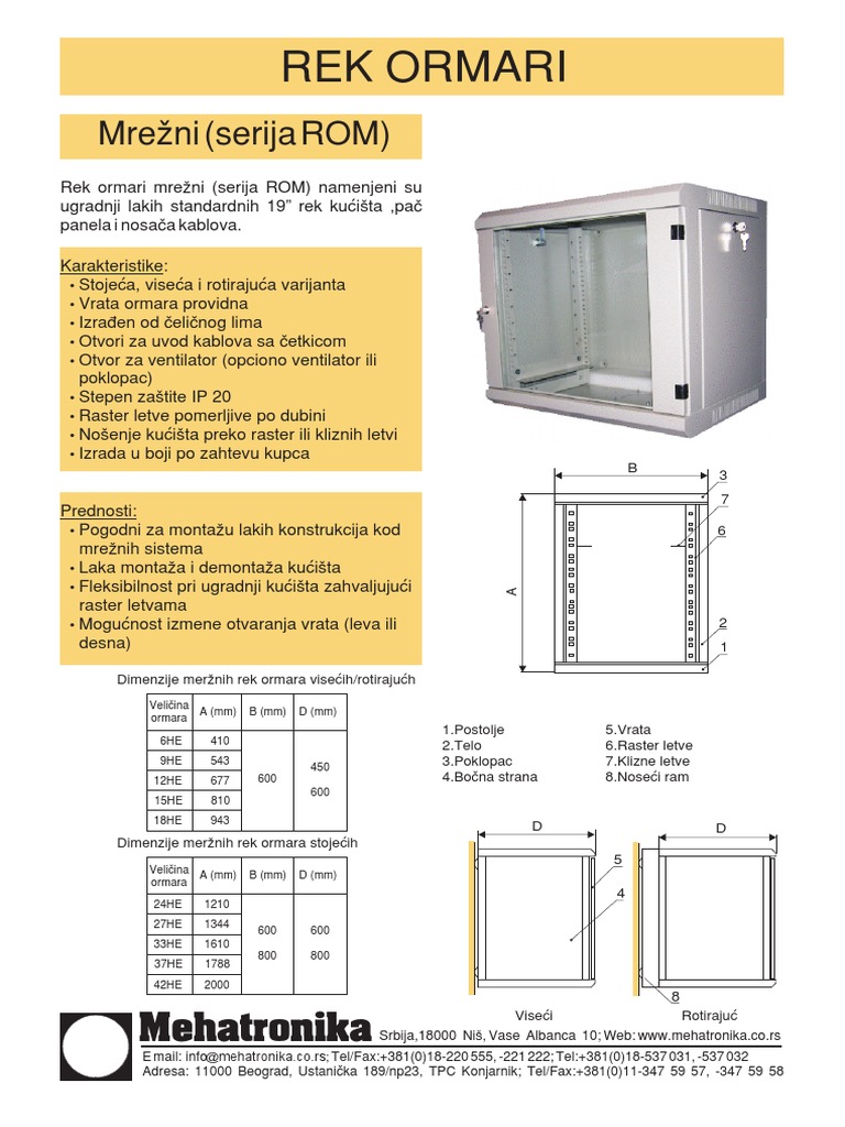 Rek Ormari I Elementi | PDF