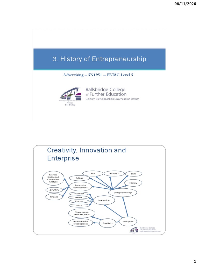 History of Entrepreneurship | PDF | Entrepreneurship | Innovation