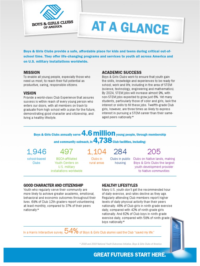 Boys and Girls Clubs of America, Fact Sheet | Download Free PDF | Race ...