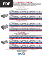 ISO Container Code Reference Guide | PDF | Home Appliance ...